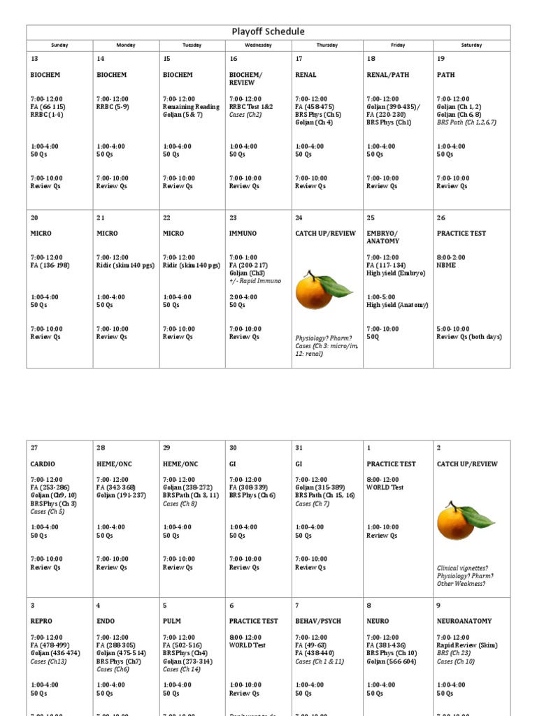 Systems Based 5 - 5.5 Weeks | PDF | Immune System | Biology