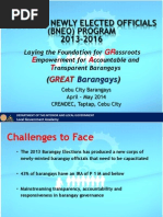 Barangay Development Plan, Presentation | PDF | Facilitator | Governance