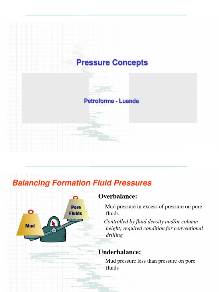 Pressure Concepts Overburden Pore Fracture | PDF | Pressure ...