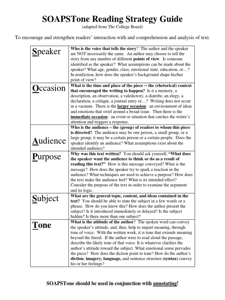 SOAPSTone Strategy for Text Analysis | PDF | Linguistics | Epistemology