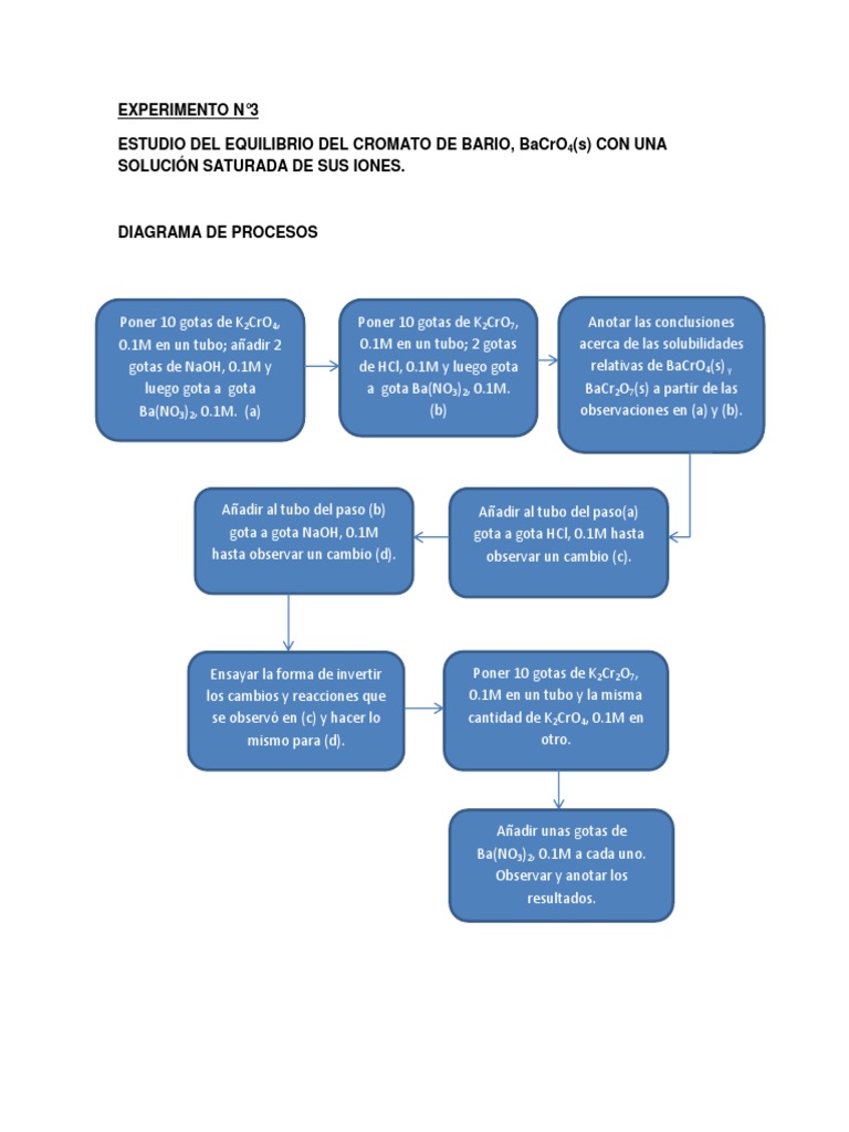 Experimento 3 | PDF | Cromo | Equilibrio químico