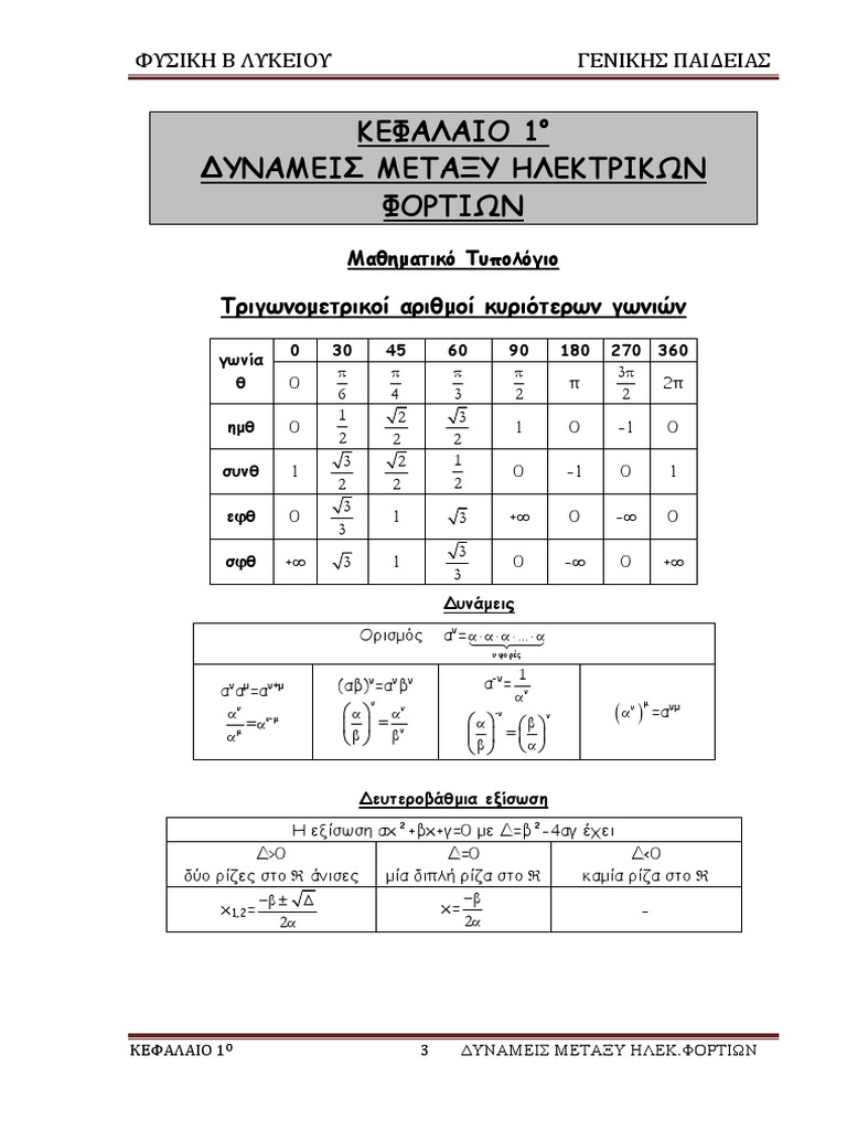 ΚΕΦΑΛΑΙΟ 1 ΔΥΝΑΜΕΙΣ ΜΕΤΑΞΥ ΗΛΕΚΤΡΙΚΩΝ ΦΟΡΤΙΩΝ | PDF