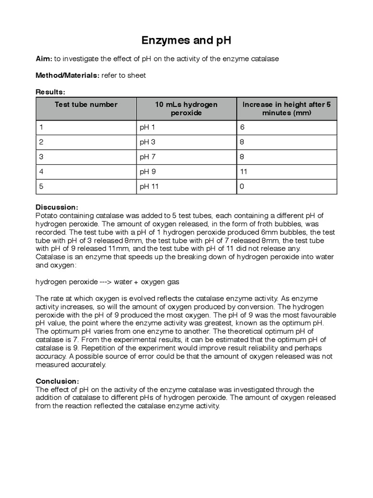 Enzymes and PH - The Effect of PH On The Activity of The Enzyme ...