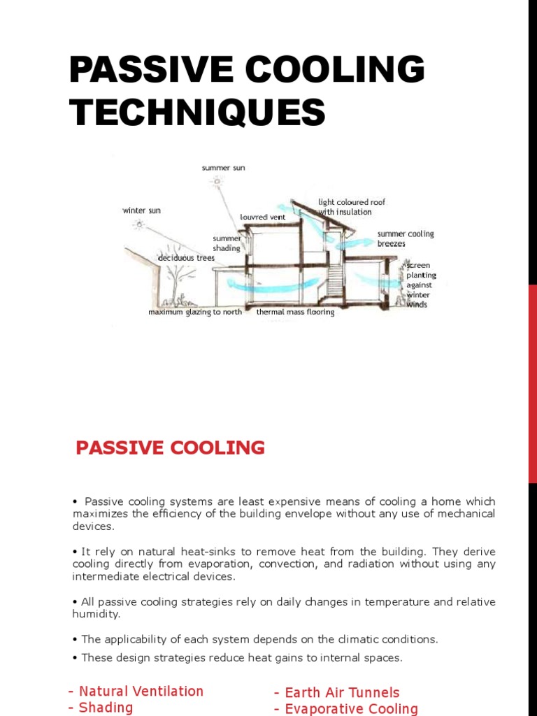 Passive Cooling Techniques Passive Solar Homes | Department Of Energy