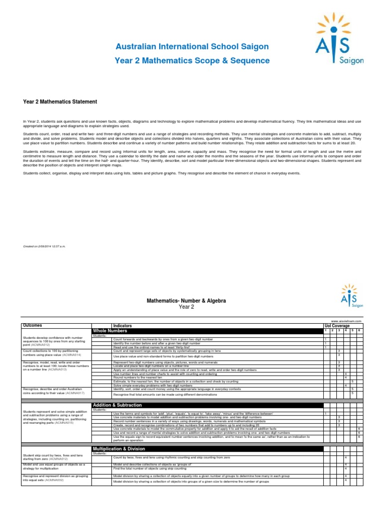 Ais Y2 Math Scope and Sequence v9 | PDF | Numbers | Subtraction