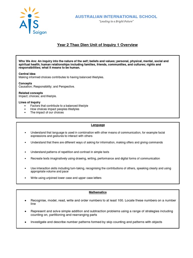 Uoi 1 Overview Y2td Approved | PDF | Lifestyle (Sociology) | Communication
