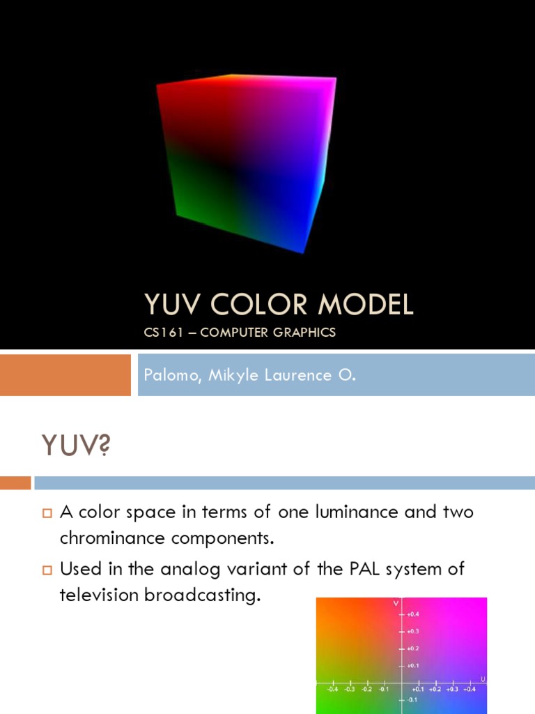 Yuv Rgb Color Model Color