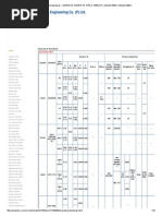 Carbon Equivalent CSA Z245.1-07 Carbon Equivalent CSA Z245.11-05 Carbon Equivalent CSA Z245.12 ...