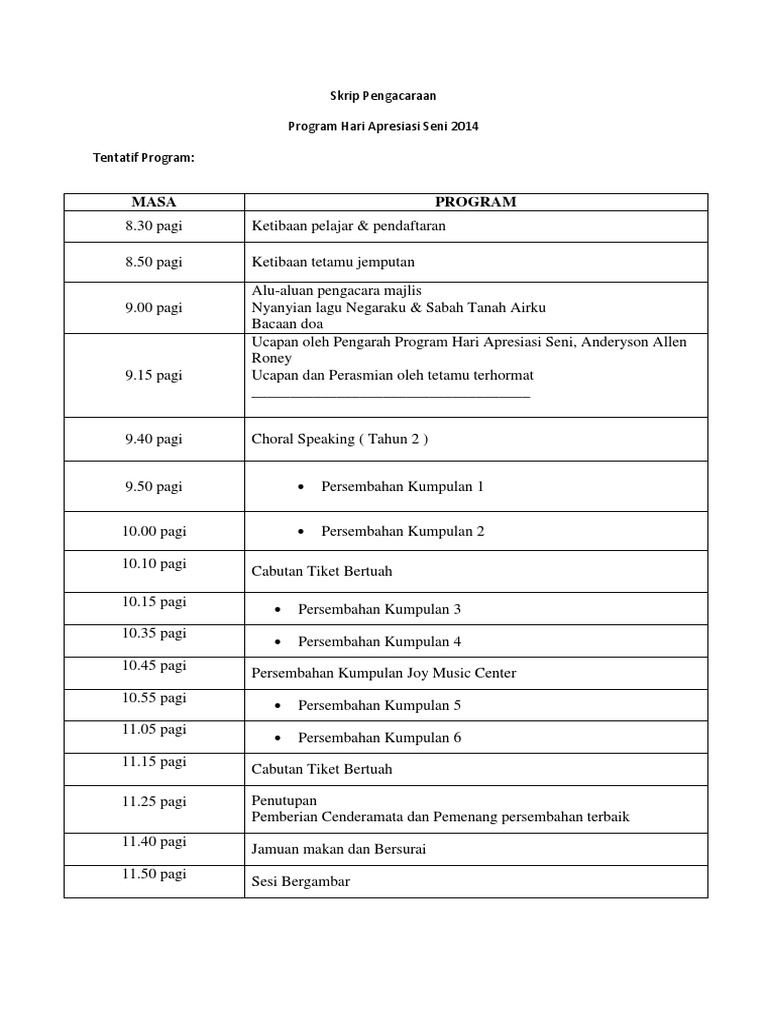 Skrip Pengacaraan HI-TEA EDIT 2 | PDF