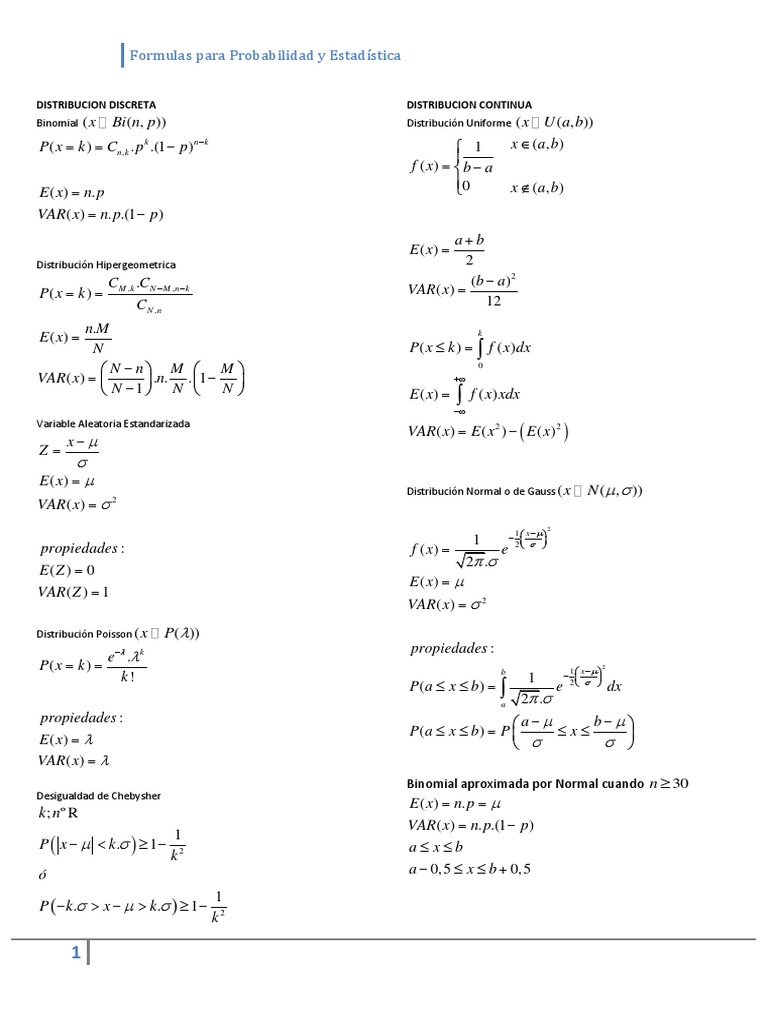 Formulas Para Probabilidad y Estadistica | Teoría de la medida ...