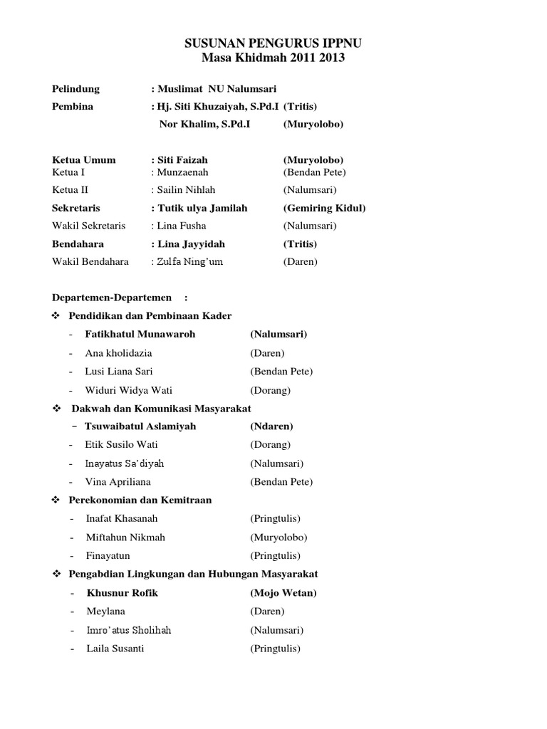 Susunan Pengurus Baru | PDF | Ilmu Sosial