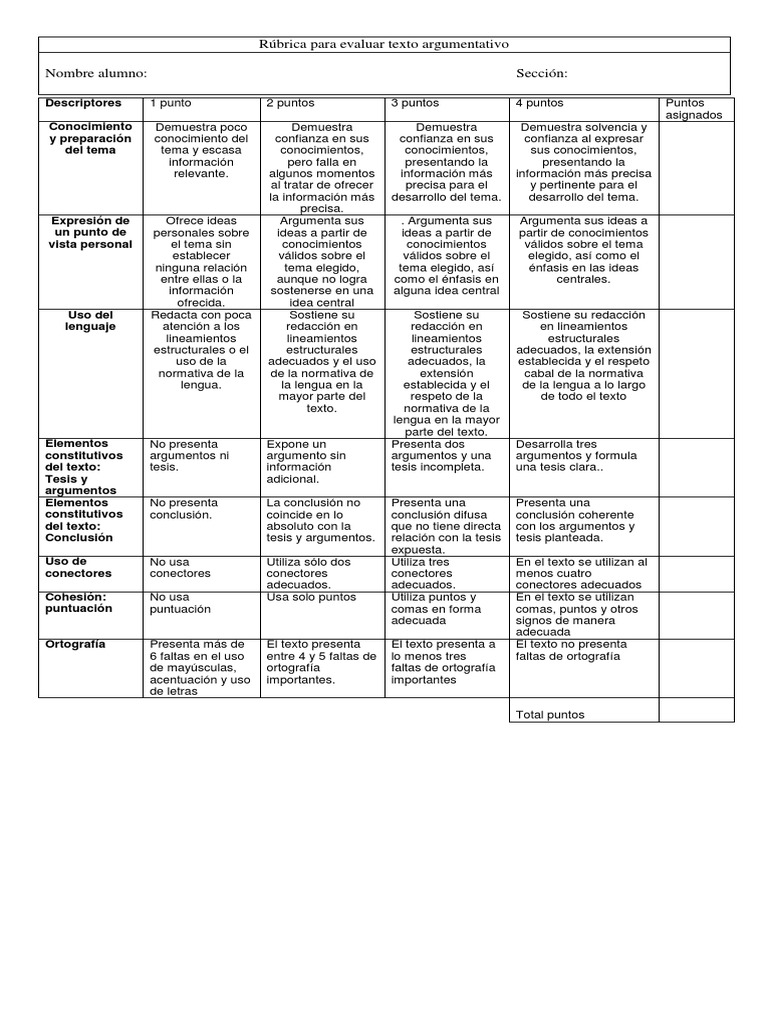 Rúbrica Para Evaluar Texto Argumentativo | Ortografía | Semiótica