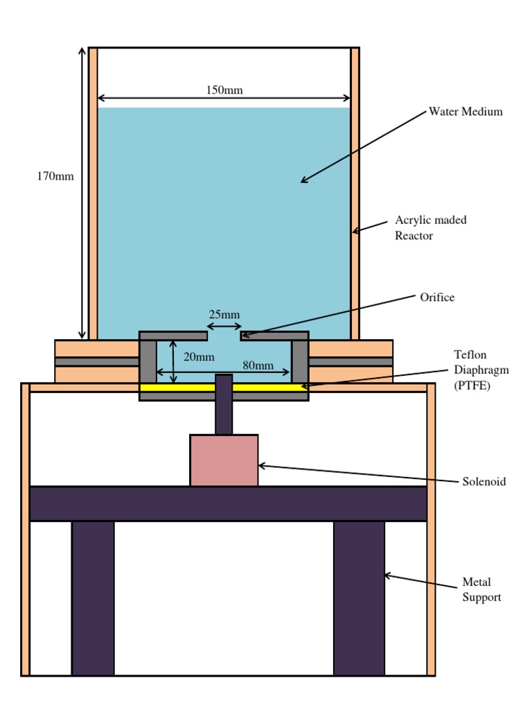 2D Drawing | PDF