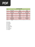 Simbol Batuan | PDF | Shale | Rock (Geology)