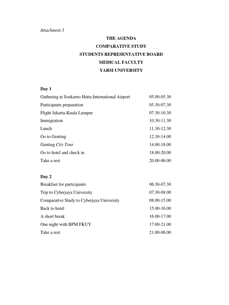YARSI University Medical Faculty Study Tour Agenda | PDF