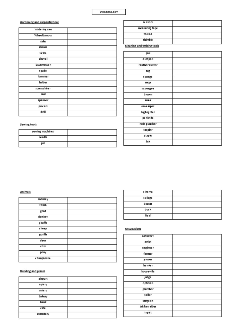 Vocabulary | PDF | Tableware | Foods