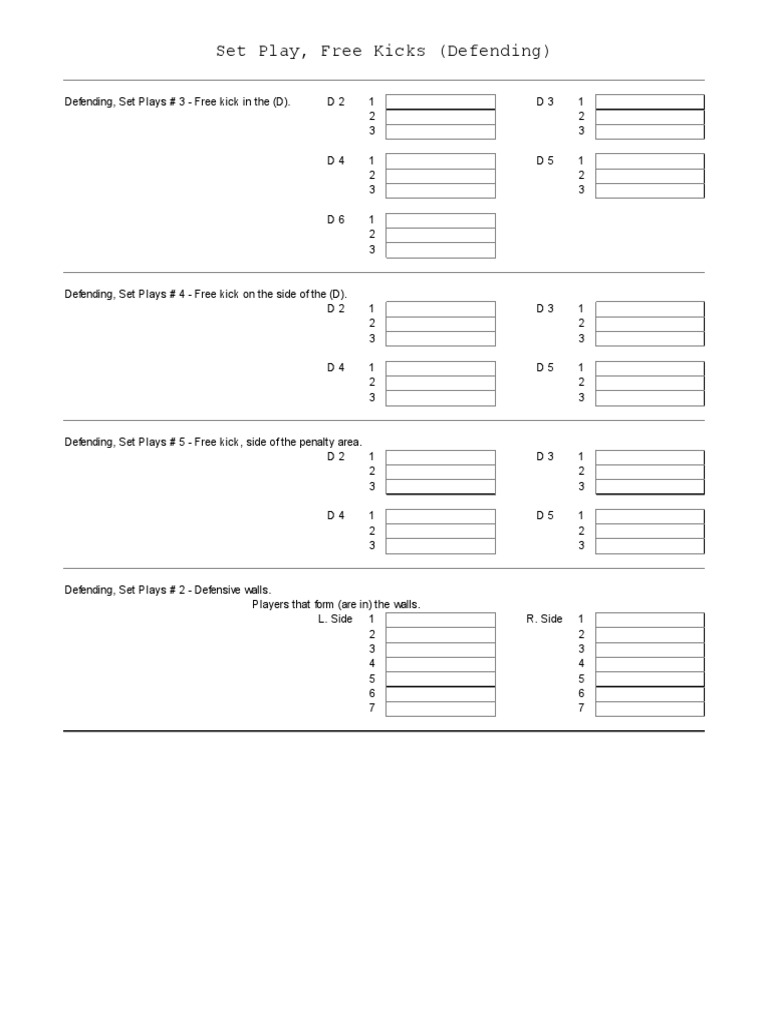 Soccer Defense: Free Kick Strategies | PDF | Games & Activities ...