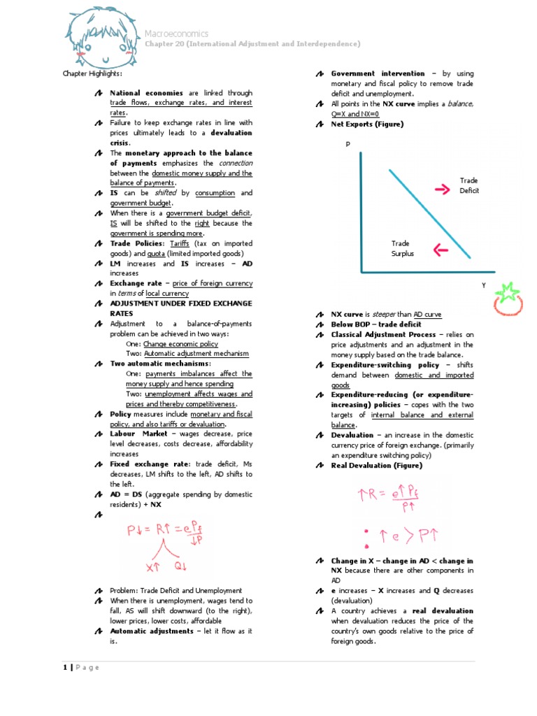 Macroeconomics - Chapter 20 | PDF | Exchange Rate | Balance Of Payments