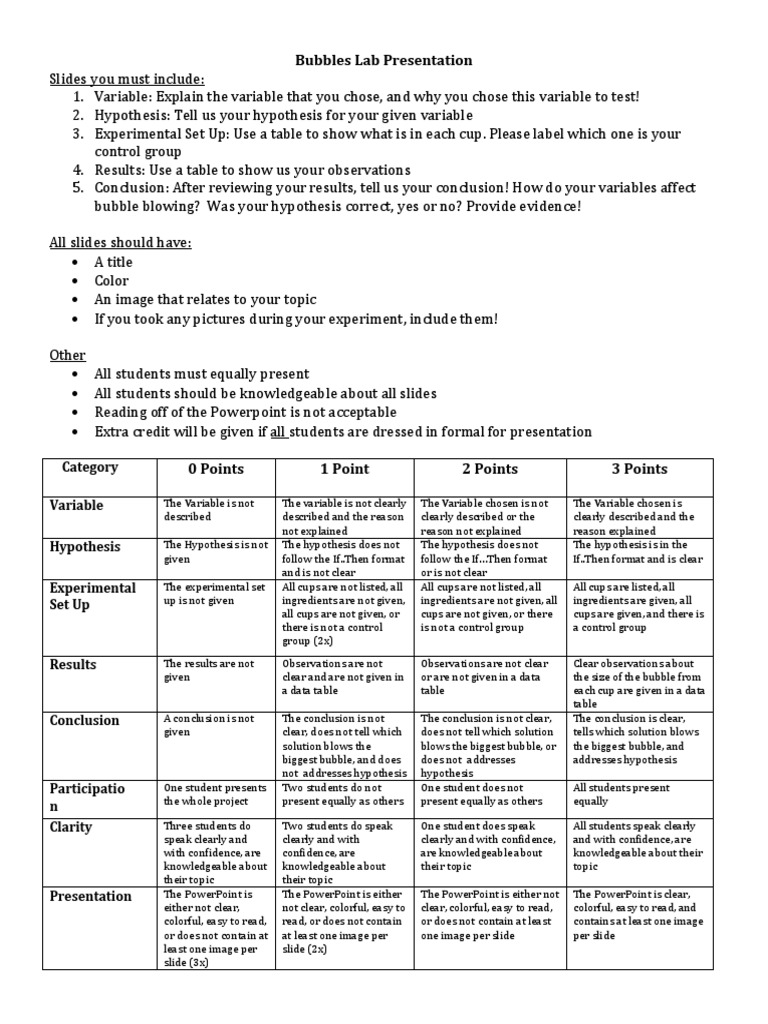 Bubble Experiment Presentation Guide | PDF | Experiment | Hypothesis
