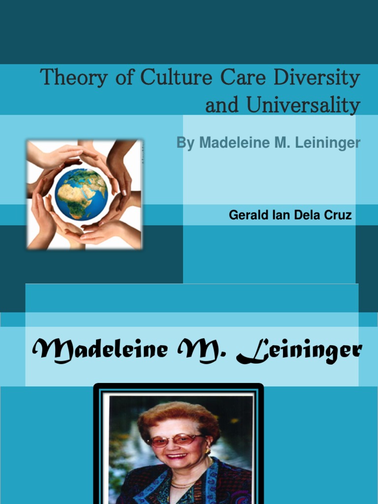 Transcultural Nursing Theory | Health Care | Public Health