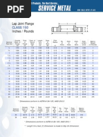 BS 10 Table Flange Dimensions PDF | PDF | Pipe (Fluid Conveyance ...