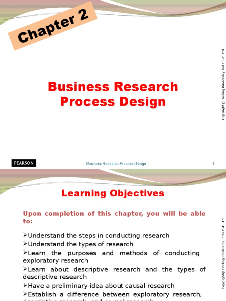 Business Research and Process Design | PDF | Hypothesis | Cognitive Science