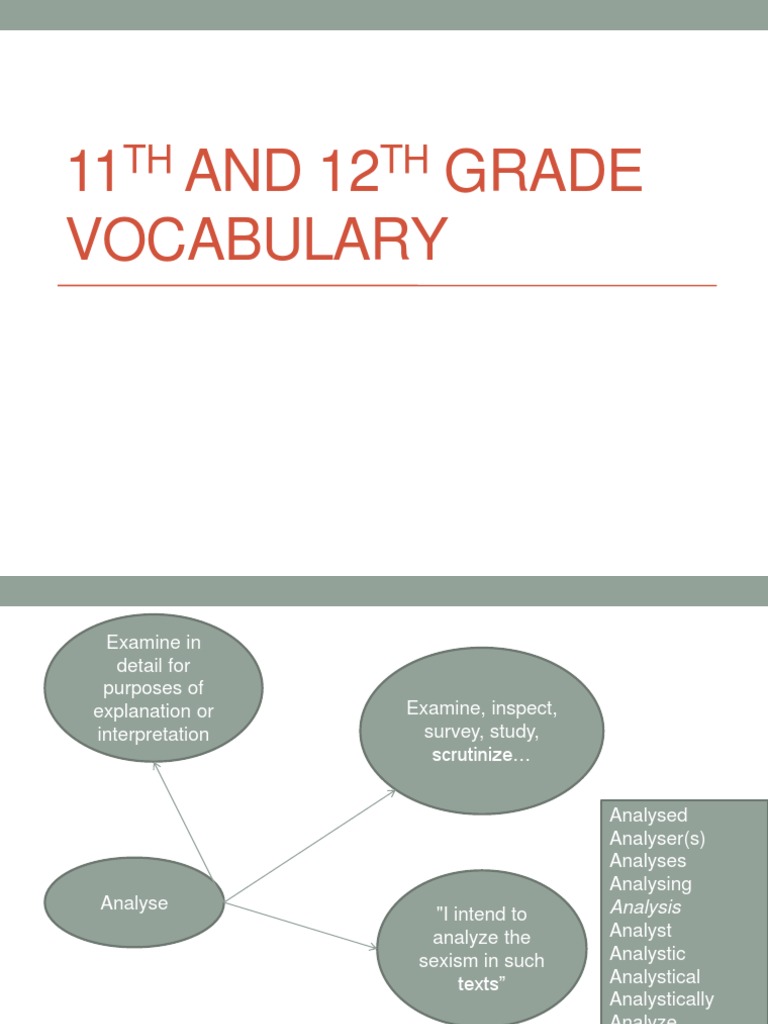 High School Vocabulary Guide | PDF