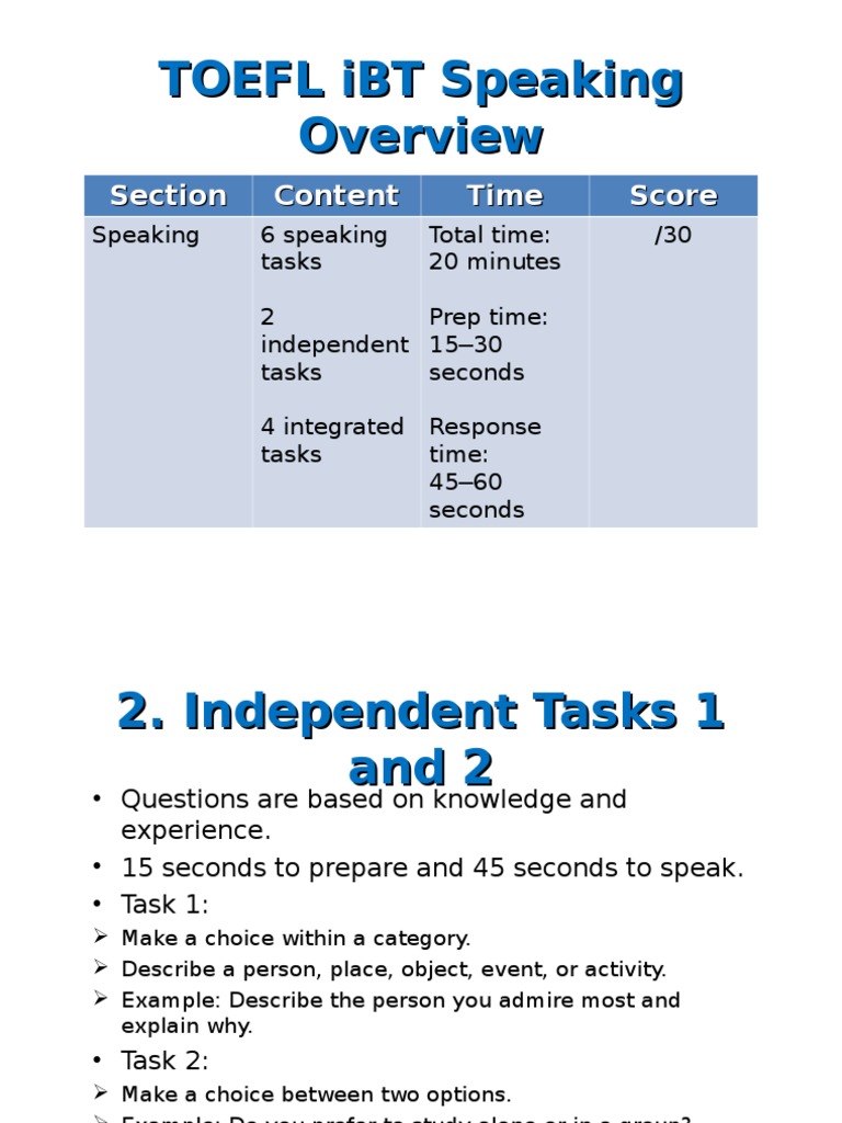 Overview TOEFL IBT Speaking | Cognition | Psychology & Cognitive Science