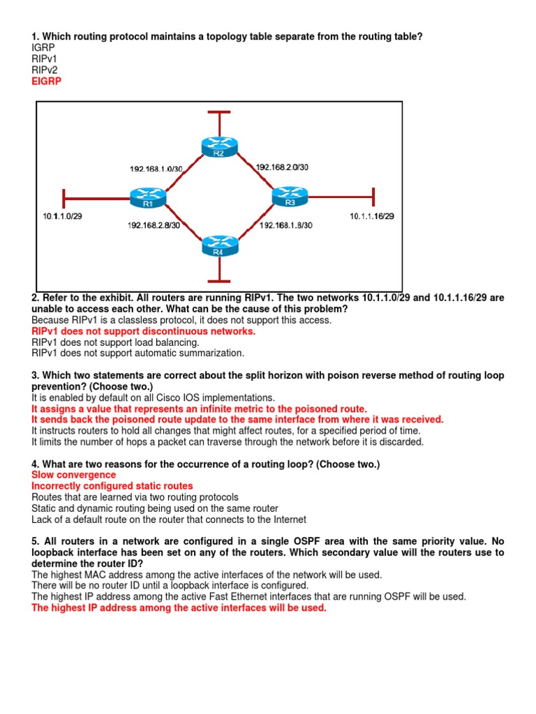 Ccna Exploration 40 Erouting Final Exam 59 Questions 100 Pdf