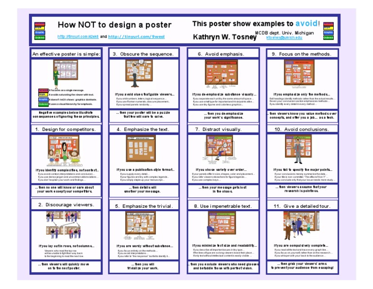 How NOT To Design A Poster: Avoid | PDF | Ellipsis | Cognitive Science