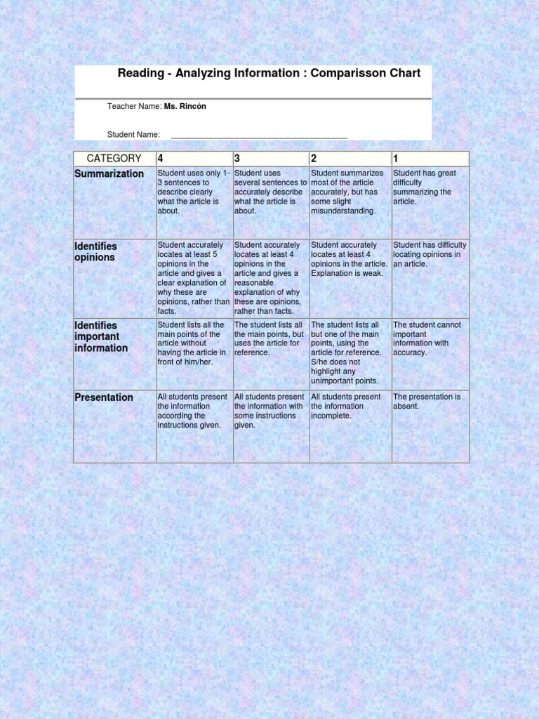 Comparisson Chart Rubric | PDF