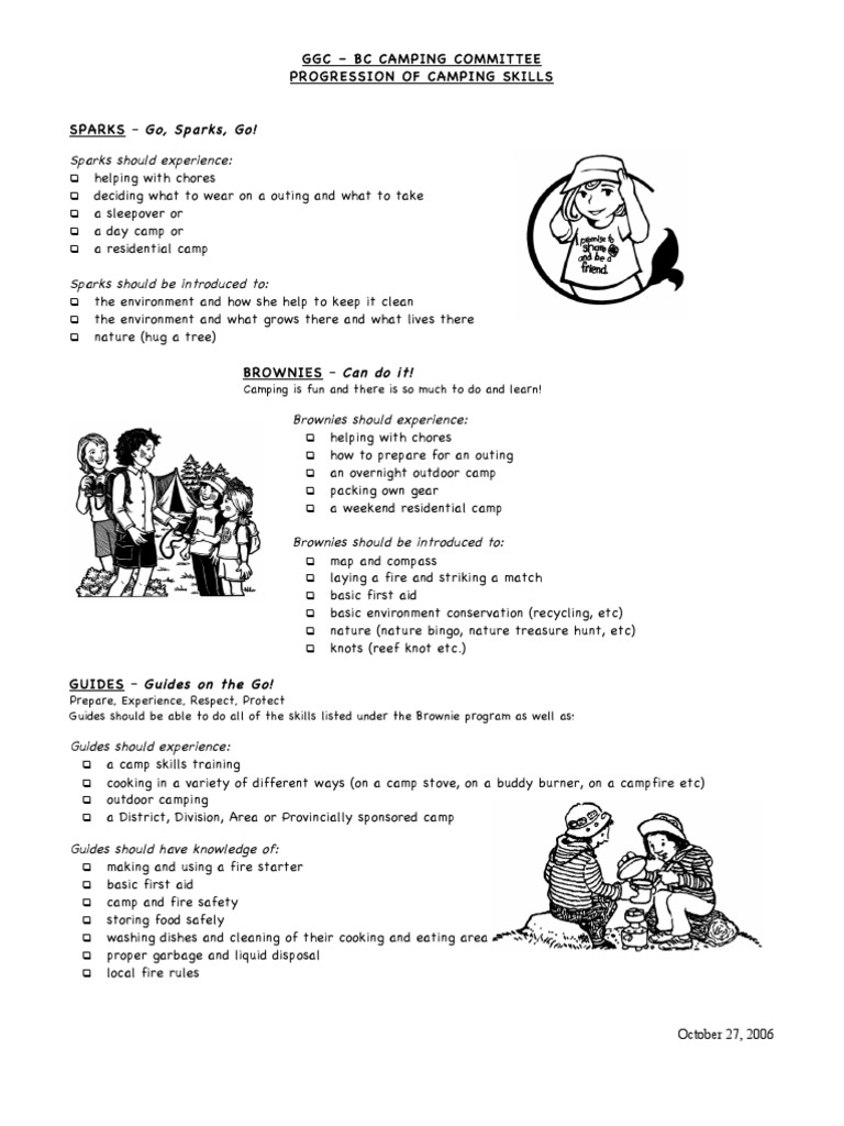 Progression of Camp Skills | PDF | Camping | Tent