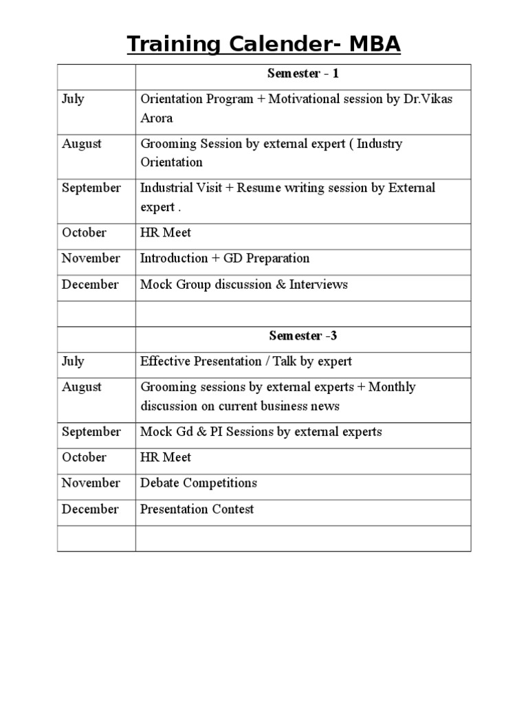 MBA Training Calendar Overview | PDF