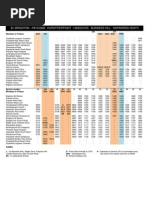Route 271 and 273 Timetable 300814 | PDF | Travel