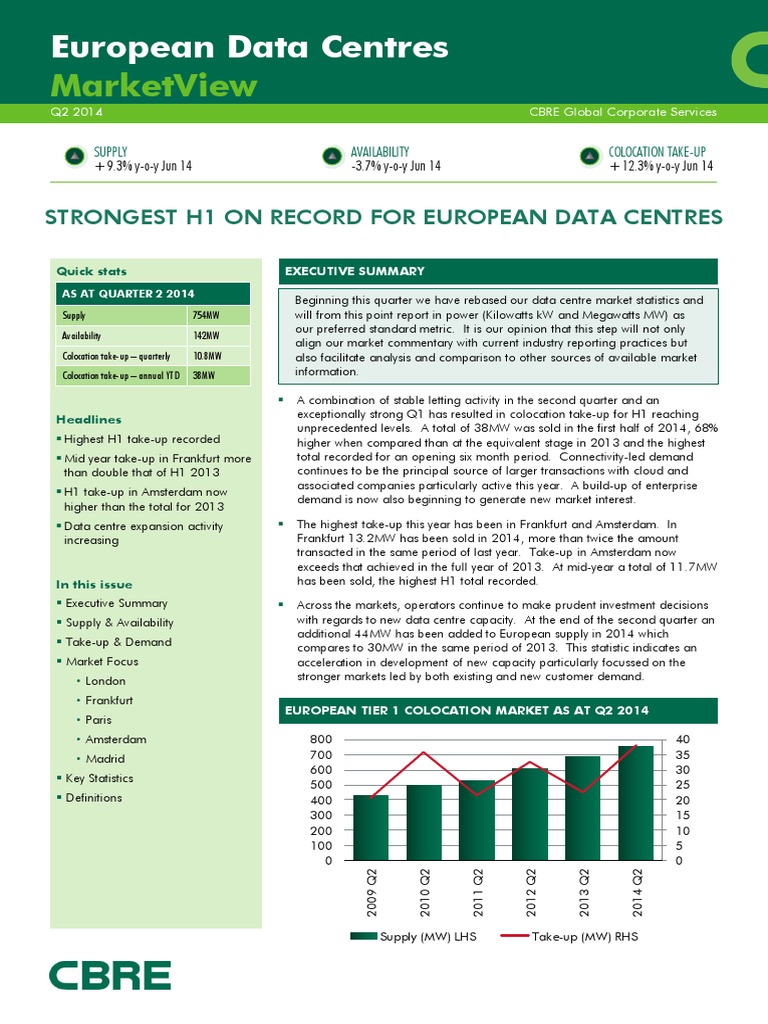 CBRE European Data Centers 2014 Q2 | PDF | Cloud Computing | Data Center