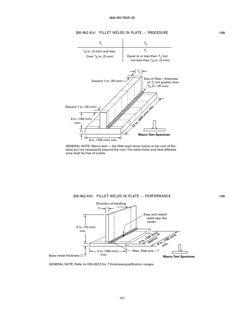 4F Welding Position | PDF | Computers | Technology & Engineering