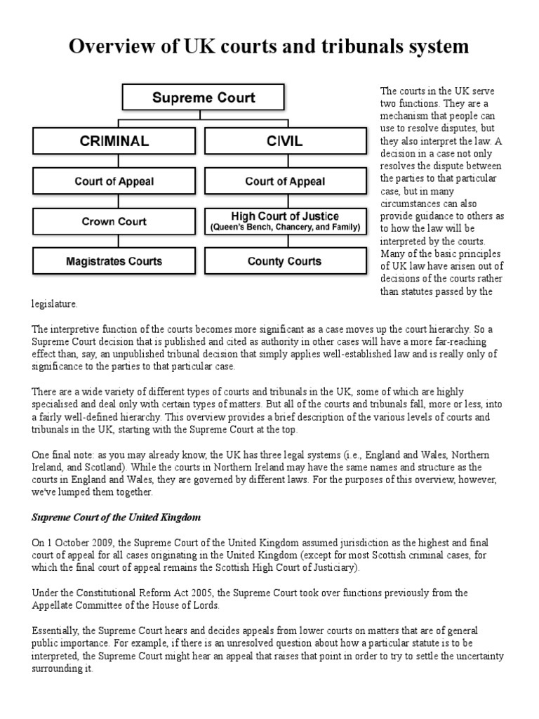 UK Courts and Tribunals Overview | PDF | Supreme Courts | Magistrate