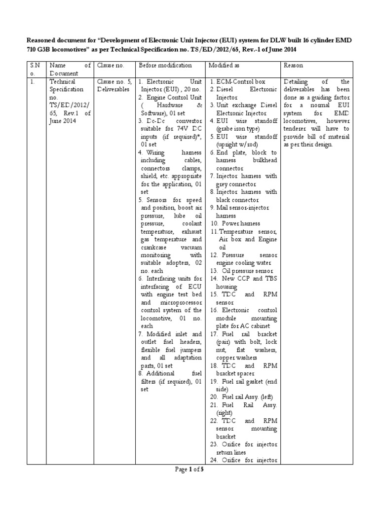 EUI System Specs for EMD Locomotives | PDF | Non Disclosure Agreement ...