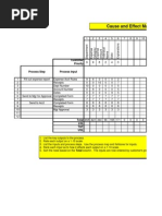 Cause&Effect Matrix | PDF | Fire Sprinkler System | Building Engineering