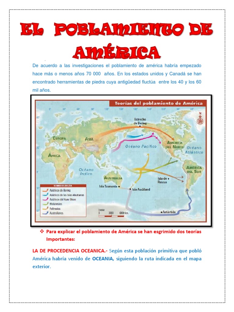 El Poblamiento de America