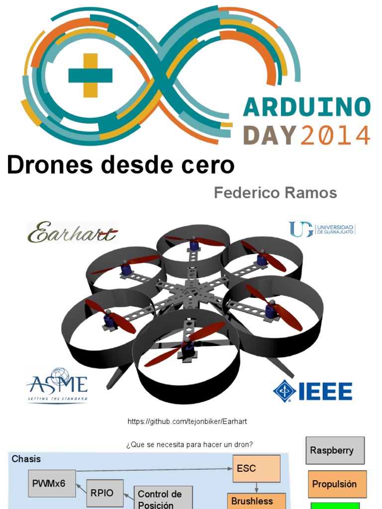 Drones Desde Cero | PDF