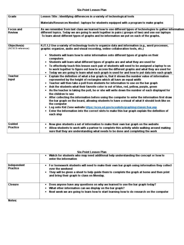 Sixpoint Lesson Plan For Kindergarten Common Core | PDF | Lesson Plan ...