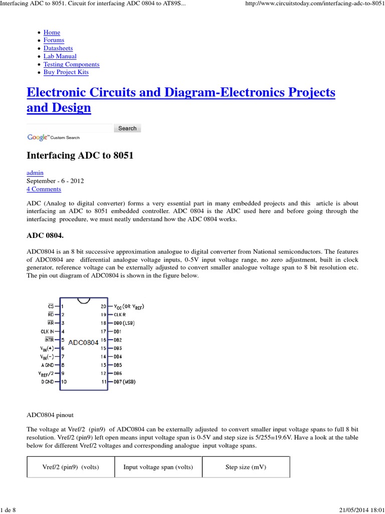 Interfacing ADC To 8051. Circuit For Interfacing ADC 0804 To AT89S51 ...