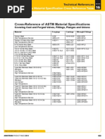 Westerman Table | PDF | Alloy | Steel