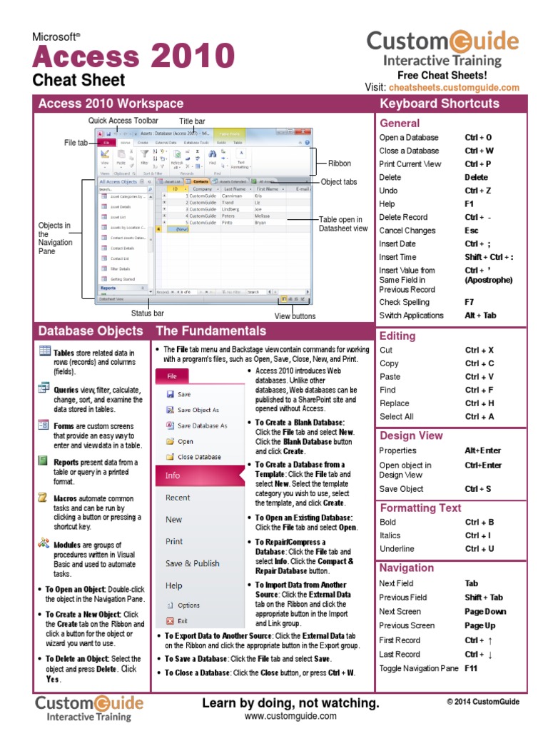 Access 2010 Cheat Sheet | PDF | Table (Database) | Keyboard Shortcut