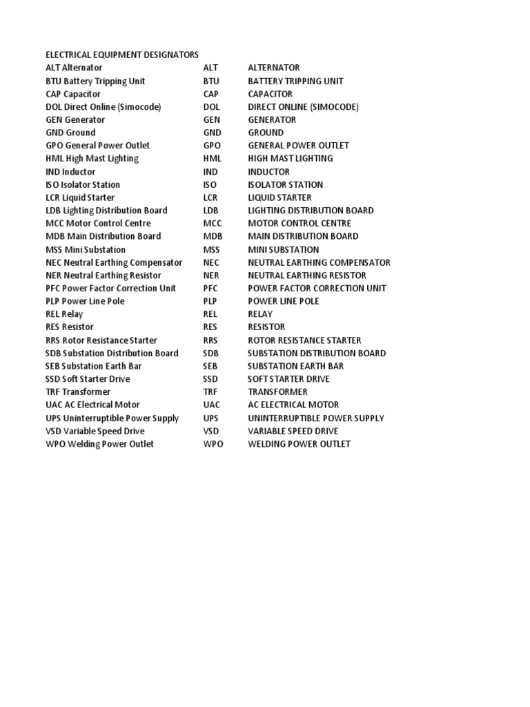 Electrical Equipment Glossary | PDF | Computers | Technology & Engineering