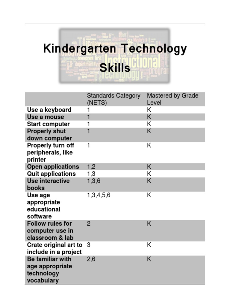 Kindergarten Technology Skills Matrix | PDF