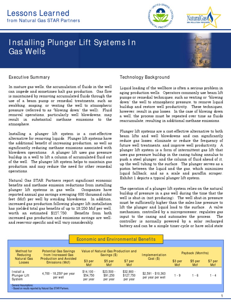 Installing Plunger Lift Systems in Gas Wells: Lessons Learned | PDF ...