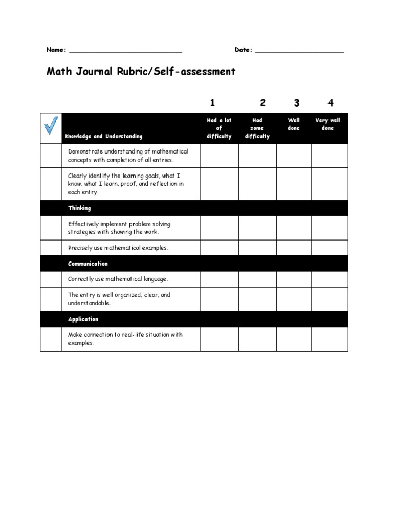 Math Journal Rubric | PDF