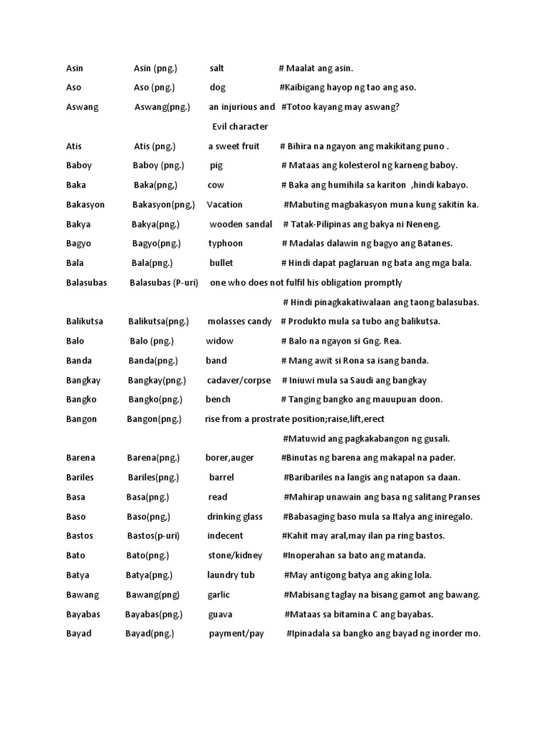 Iloko Filipino English | PDF